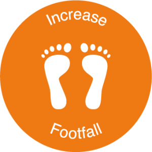 IncreaseFootfall | ChargeBox